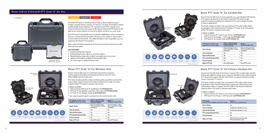 Beam Product Catalogue - Beam Communications