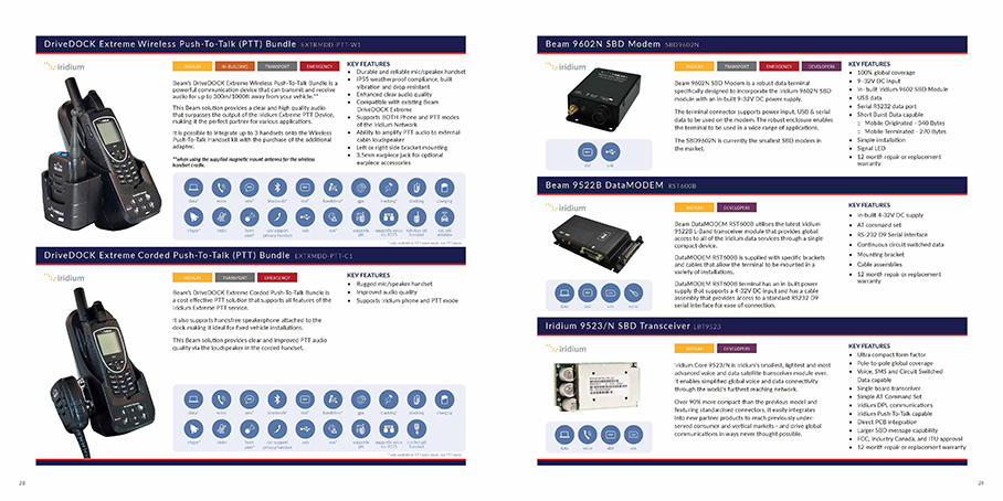 Beam Product Catalogue - Beam Communications